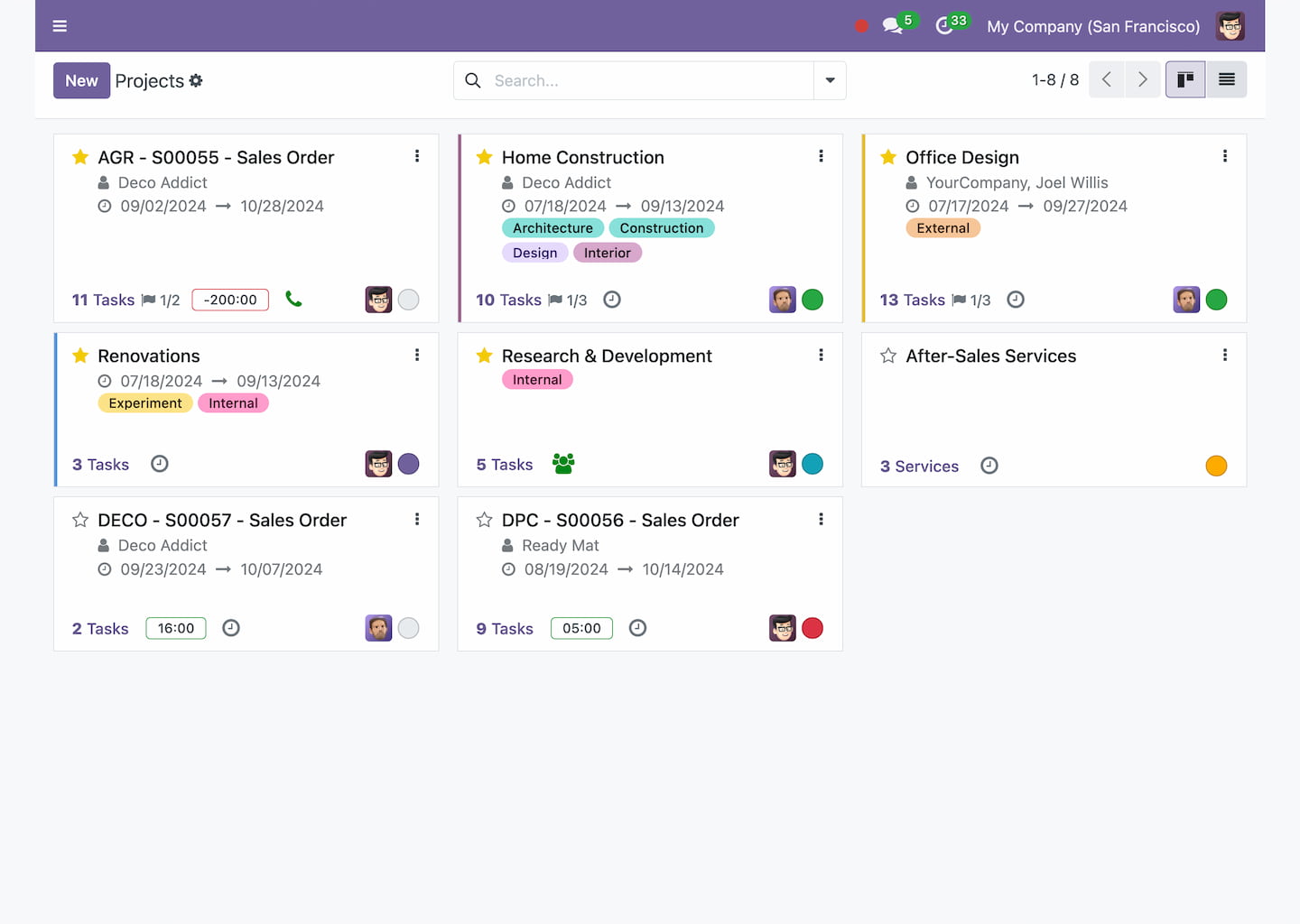 Odoo ERP: Solusi All-in-One untuk Otomasi Bisnis Anda